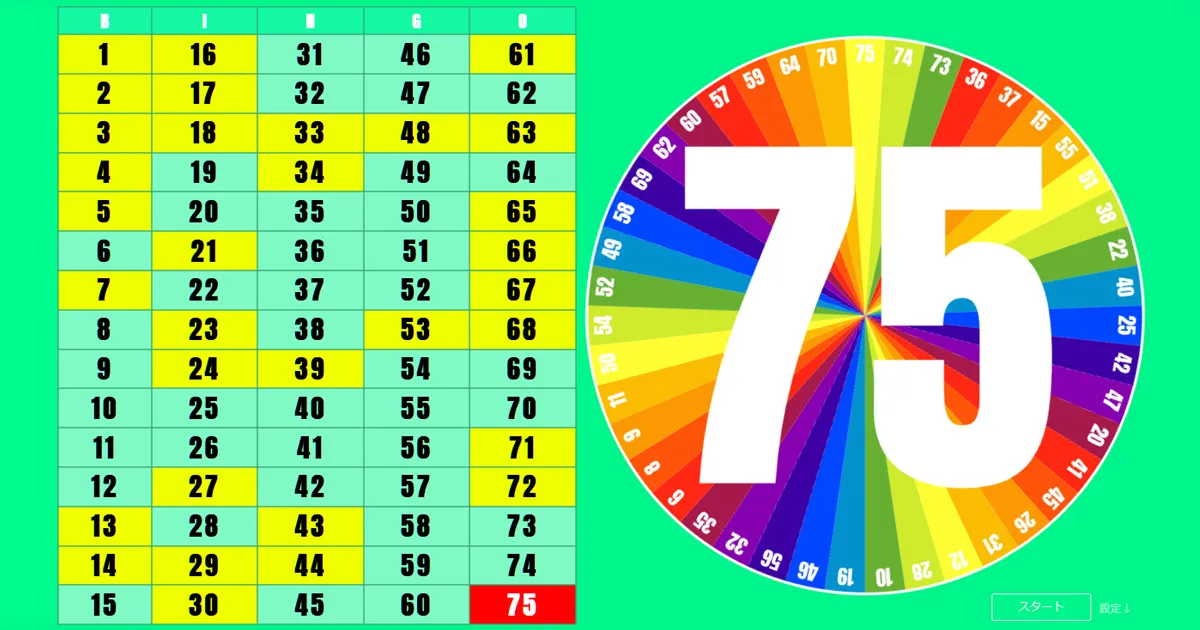 Bingo Drawing Machine - Wheel Version